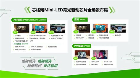 泰坦军团发布p275mv显示器！芯格诺供应高性能am Mini Led背光驱动芯片和控制器