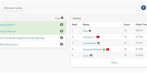 my story of leetcode biweekly contest 117 r devto