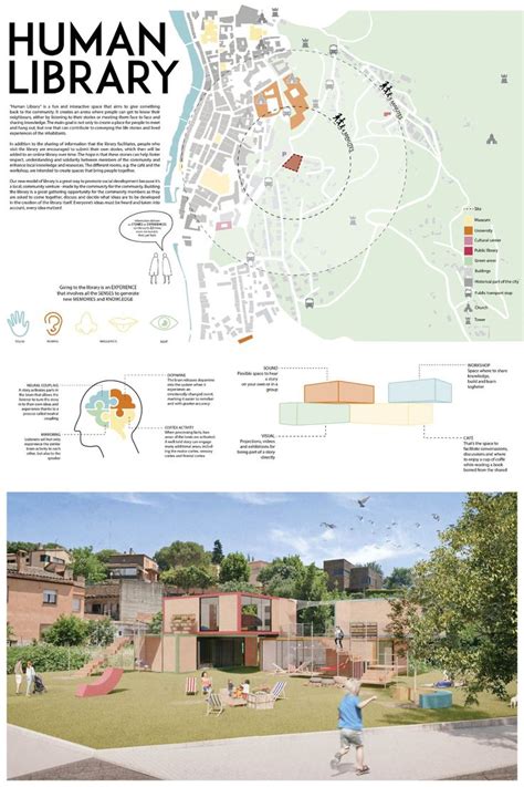 human library education project public library architecture public