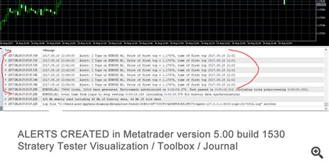 Metatrader 5 Bug In Strategy Tester Will Not Write Indicator Alerts To