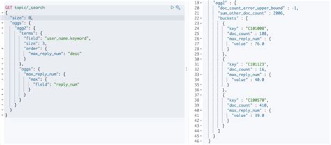 Elasticsearch聚合之桶聚合（bucket Aggregation） 木马不是马 博客园