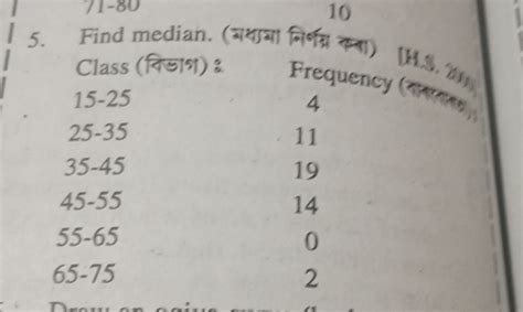 Find The Median For The Given Data Class Frequency