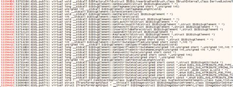 Translation Of C Headers Rtl And Delphi Object Pascal Delphi