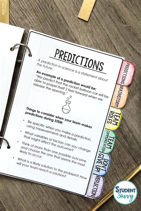 The Best Resource For Stem Challenges And Pbl Activities Artofit