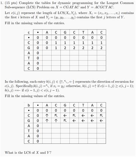 Solved This Is The Question From The Course Which Is Called Chegg