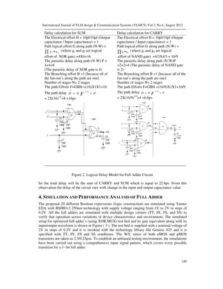 LOGIC OPTIMIZATION USING TECHNOLOGY INDEPENDENT MUX BASED ADDERS IN