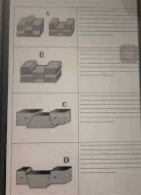 The Image Contains Four Diagrams A B C And D Showing Different