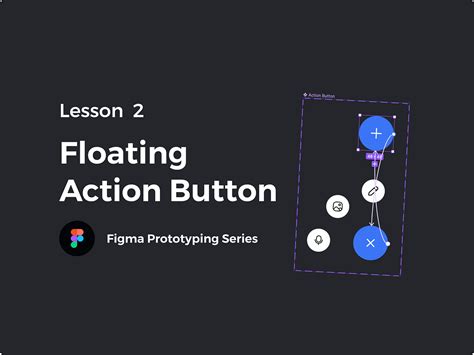 Unpacking Figmas Smart Animate — Design A Floating Action Button By Brian Laiche Ux Planet