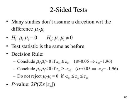 Univariate Bivariate Analysis Hypothesis Testing Chi Square