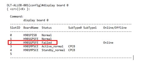 Adding A New GPON Card But Activation Is Failed Huawei Enterprise Support Community