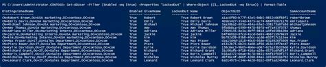 Find Enabled Users In Active Directory
