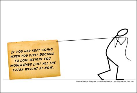 🔥 40 Weight Loss Motivation Wallpapers Wallpapersafari