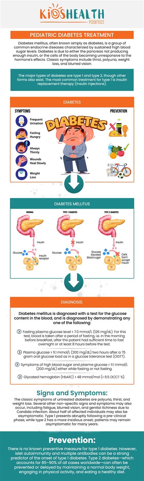 Pediatric Diabetes Treatment In Scottsdale And Glendale Az