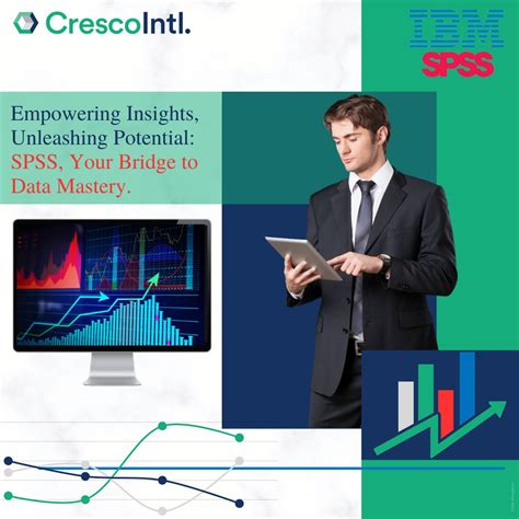 How Ibm Spss Statistics Can Boost Your Business Cresco International Posted On The Topic