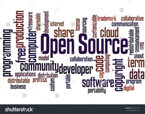 open source word cloud concept on stock illustration 533231677