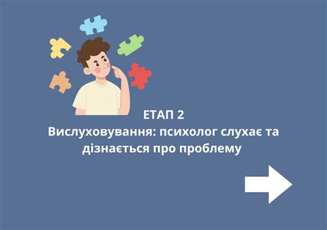 Перша зустріч із психологом Перша зустріч із психологом може викликати змішані почуття