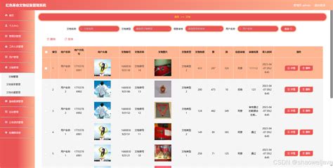 红色革命文物征集管理系统（源码数据库万字文档） Csdn博客