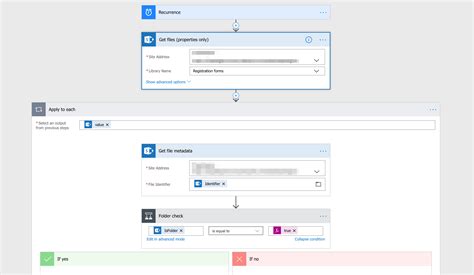 Solved Flow Fails 404 Does Not Exist Any Advice Power Platform