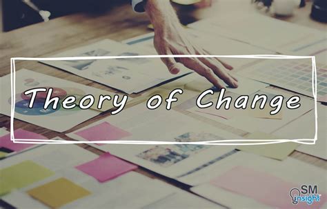 Theory Of Change ToC Explained SM Insight