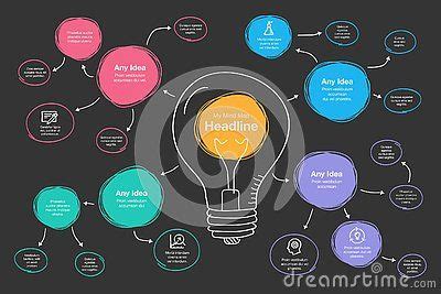 Hand Drawn Infographic For Mind Map Visualization Template With Light