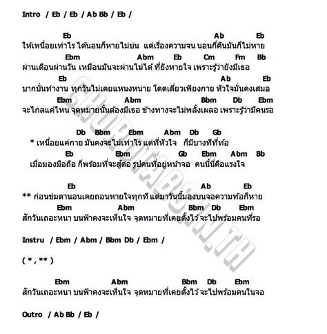 แรงใจหนาจอคอรด คอรด แรงใจหนาจอ ไรอล กาจบณฑต