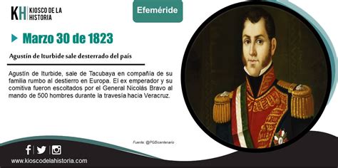 30 Marzo Kiosco De La Historia