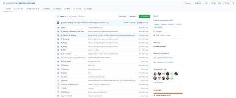 Pandas Öğrenmek İçin 4 Popüler GitHub Reposu Teknoloji org