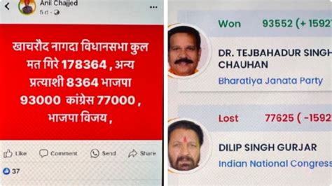 Assembly Election 2023 Live Mp Rajasthan Chhattisgarh Telangana