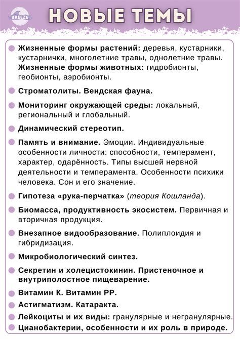 Пособия для подготовки к ЕГЭ по биологии на 80+ баллов
