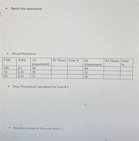 Solved Sketch The Experiment Record Reactions Show Chegg