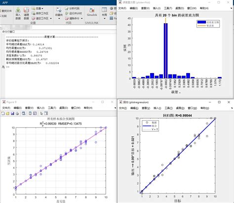 基于蛇算法 Xgboost So Xgboost多特征回归预测多输入单输出 Csdn博客