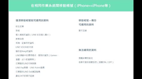 Line 轉移教學，6步驟輕鬆完成，ios 與 Android 都適用！ Ted聊科技