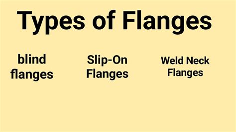 Types Of Flanges In Piping
