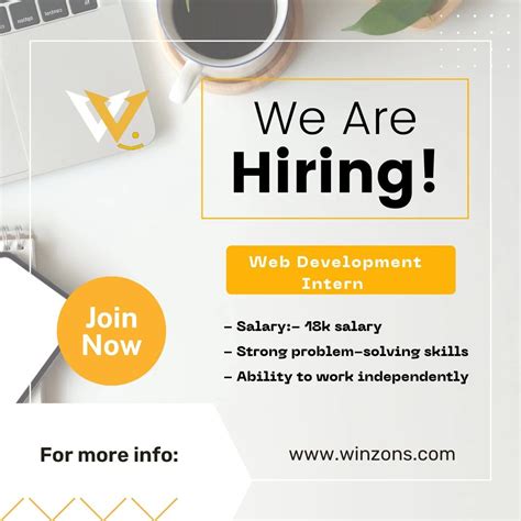 Pratik Sutariya On Linkedin Wearehiring 28 Comments