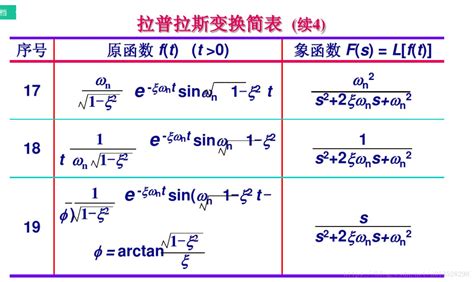 拉普拉斯变换 Csdn博客