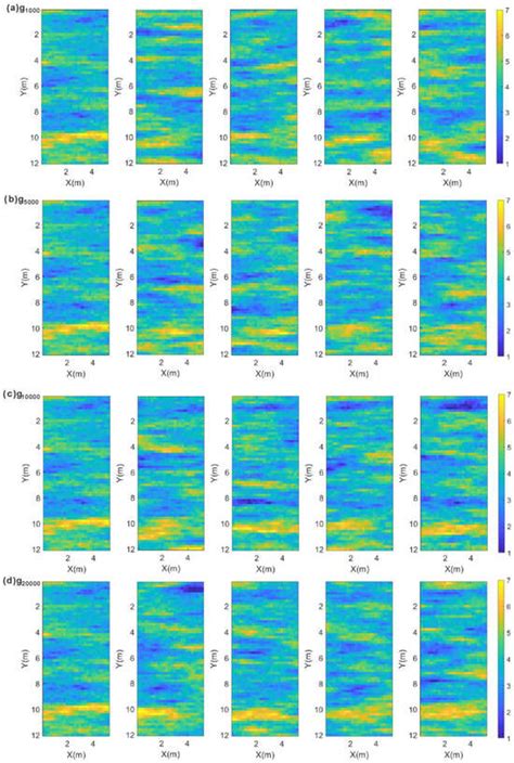 Monte Carlo Full Waveform Inversion Of Cross Hole Ground Penetrating Radar Data Based On