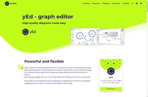 Umbrello Open Source Uml Diagramming Tool And Code Generator Sugggest