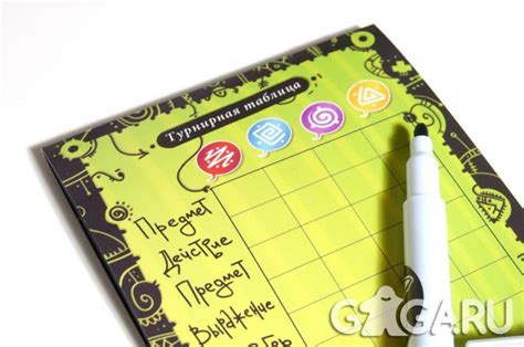 Настольная игра Крокодил - купить, цена, обзор, фото, отзывы, правила ...