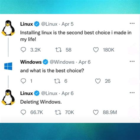 Best Linux Memes Cartoons General Discussions Linuxcommunity Io