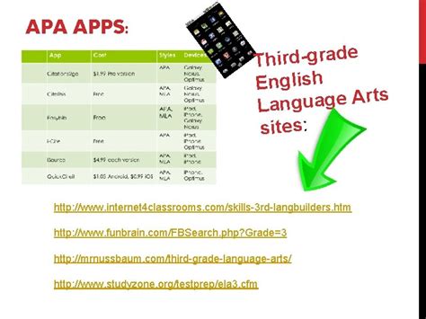 Project Pass What Is Project Pass Project Pass