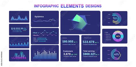 Dashboard Infographics Presentation UI Dashboard Concept Modern Infographic With Template And