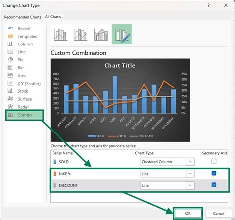 how to add secondary axis in excel 3 easy steps