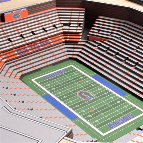 Stadiumviews Florida Gators Youthefan Ncaa Florida Gators 25 Layer