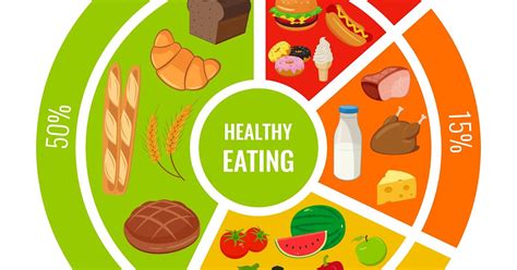 Recetas Creativas Y Saludables