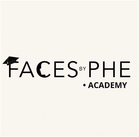 Non Surgical Rhinoplasty Masterclass Faces By Phe