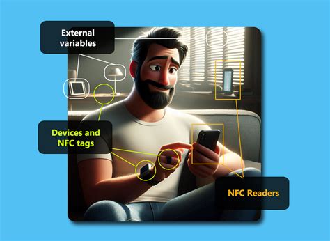 Dynamic Automations With NFC Share Your Projects Home Assistant