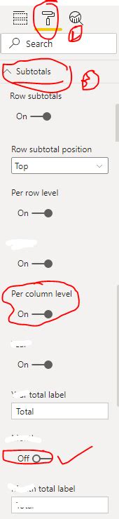 Solved Remove Totals And Sub Totals For Some Columns In A Microsoft Fabric Community