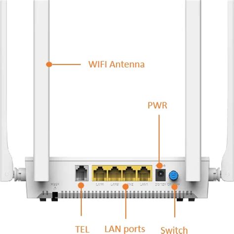 Mpbs Wifi Xpon Voip Gateway Ont C Data Ge Pots Wifi Ax Xpon Onu Buy Ax Xpon