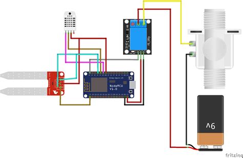 GitHub Frengkysorituamanurung IOT Plan Monitoring System Using Blynk App