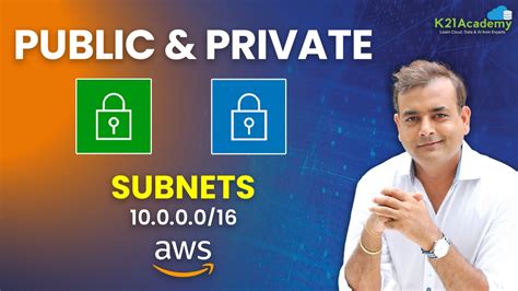 K21 🔍 How To Create Your Own Custom Vpc On Aws Cloud Public And